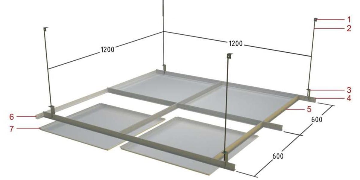 6 Sistem Plafon Metal Perforated untuk Tampilan Modern | popArs.id